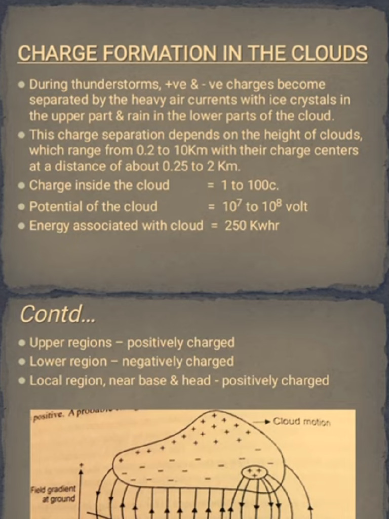 HVE Charge Formation of Cloud | PDF