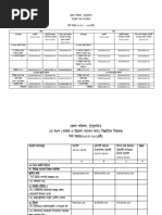 National Pay Scale 2015 2 | PDF | Business | Computers