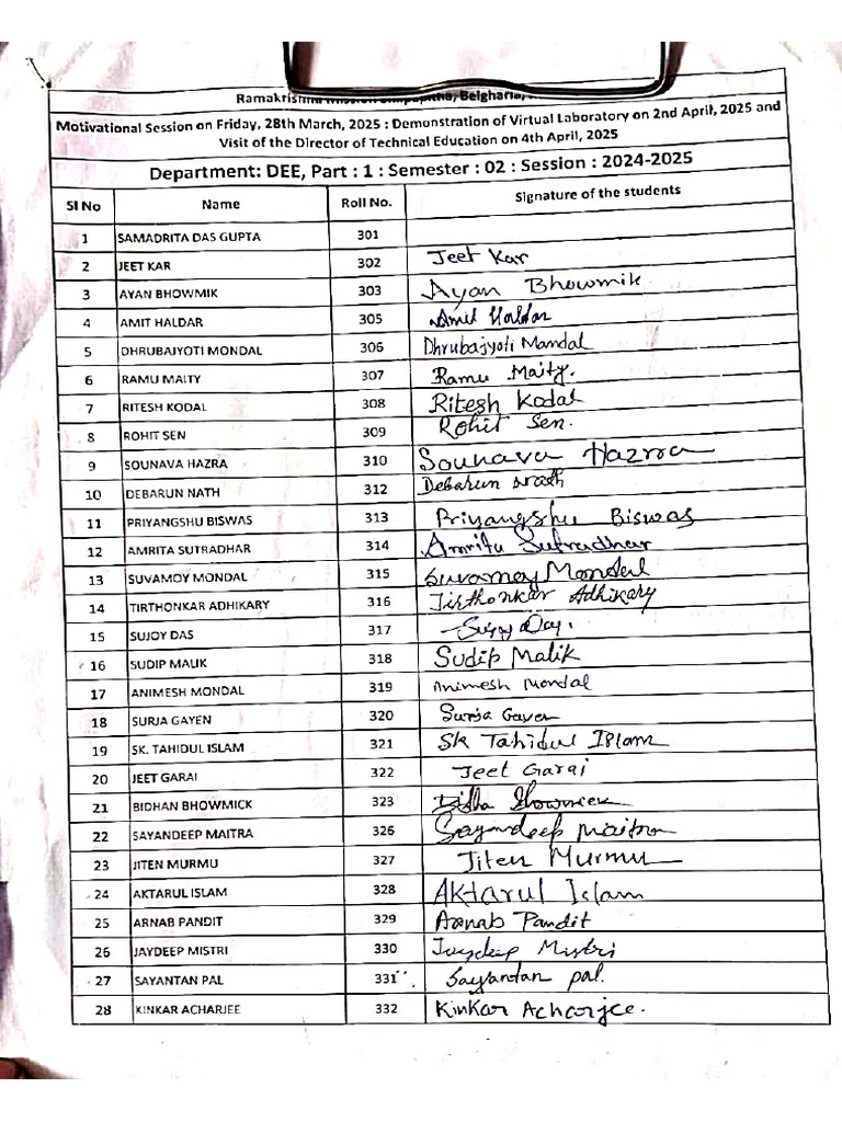 Signatures For Program | PDF