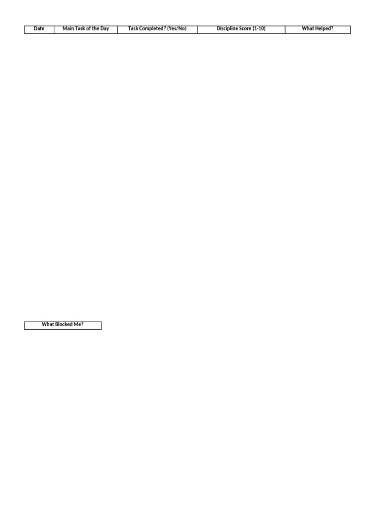 Discipline Tracker Template Guide | PDF