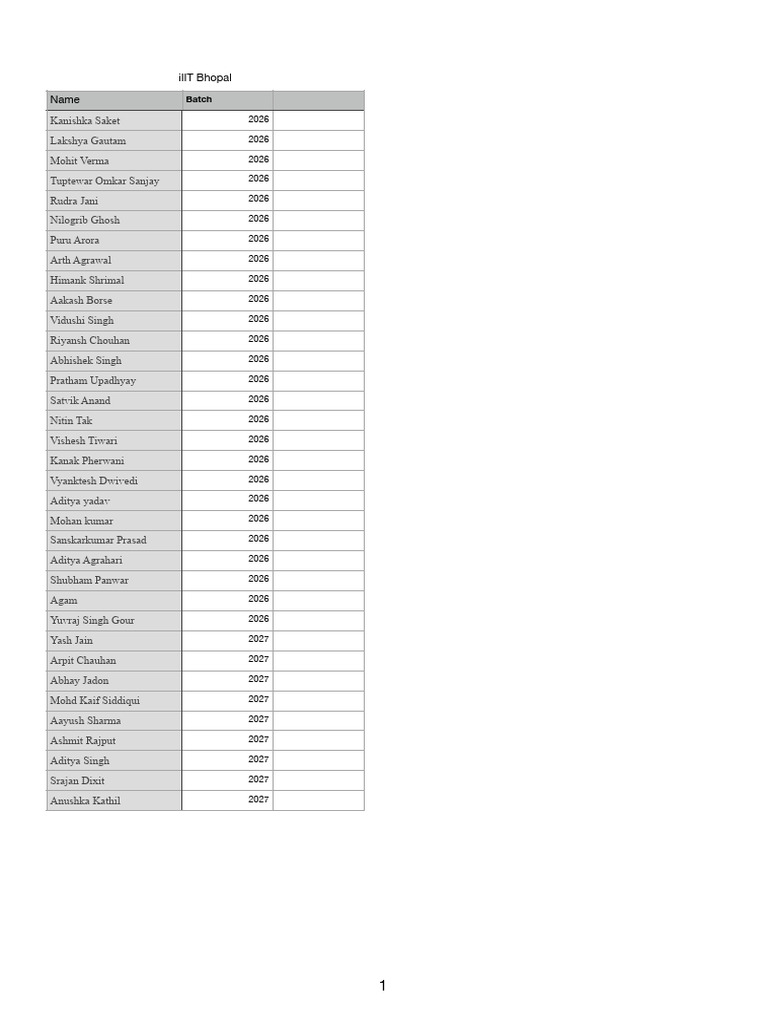 TNP Interview 2april | PDF