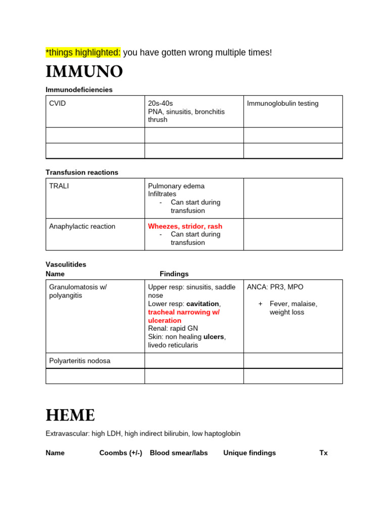 Step 2 Difference Tables | PDF | Medical Specialties | Diseases And ...