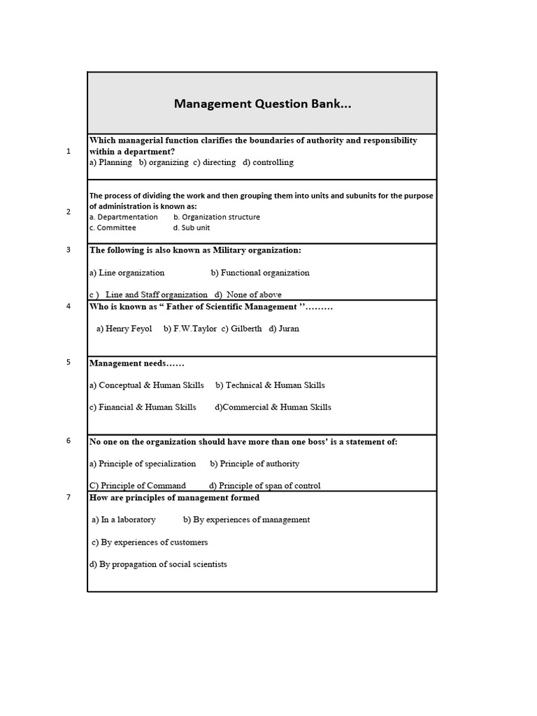 Management Question Bank Overview | PDF | Industrial And Organizational ...