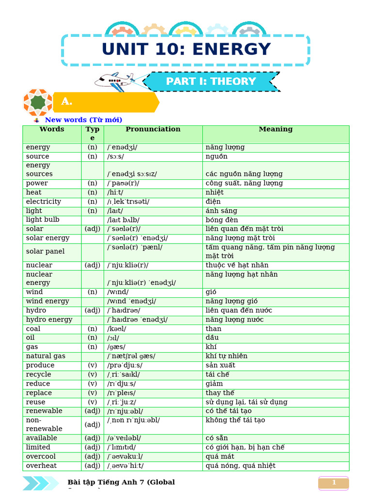 Unit 10 (HS) - ANH 7 HSG | PDF
