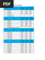 Maintenance Order Discharge Form J107E | PDF | Expense | Economies
