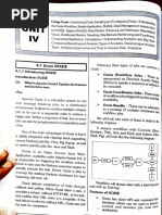 Technical Guftgu Video List | PDF