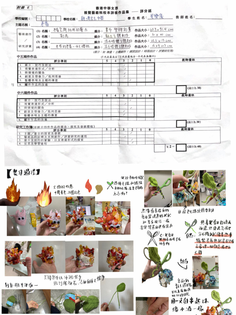 Group PDF Export 2 | PDF