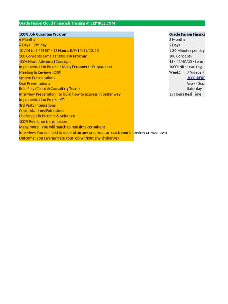 Oracle Fusion Financials Training Overview | PDF | Oracle Corporation ...