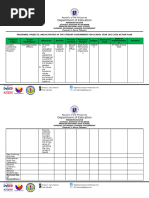 MoHFW OM Dated 28062024 - Revised Guidelines For Referral Process in CGHS | PDF | Hospital ...