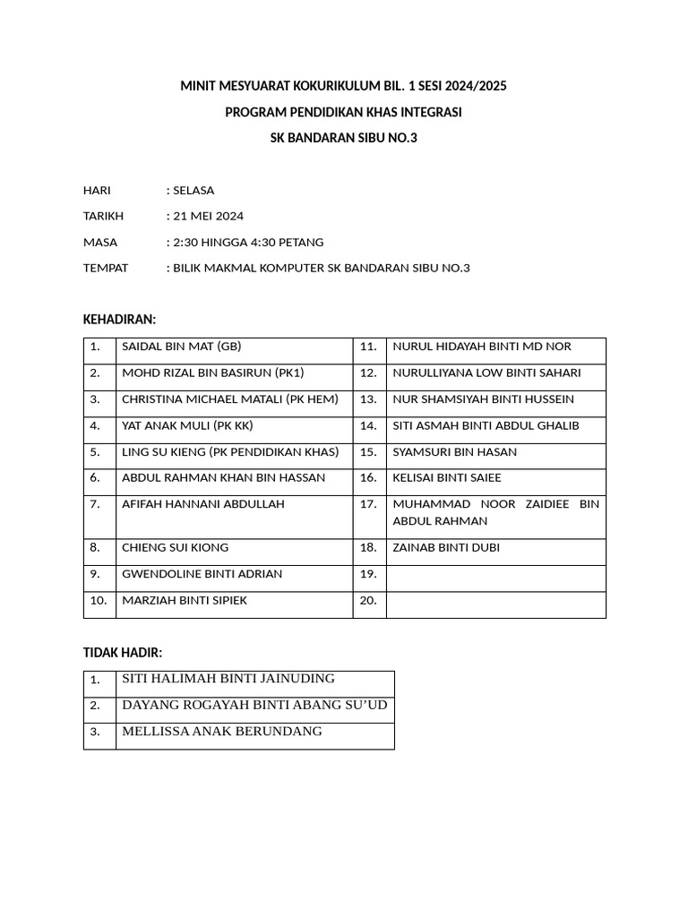 Minit Mesyuarat Kokurikulum Bil. 1 2024-2025 | PDF