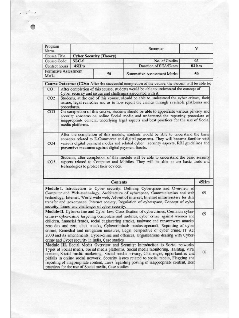 CyberSecuritySyllabus BCU | PDF | Security | Computer Security