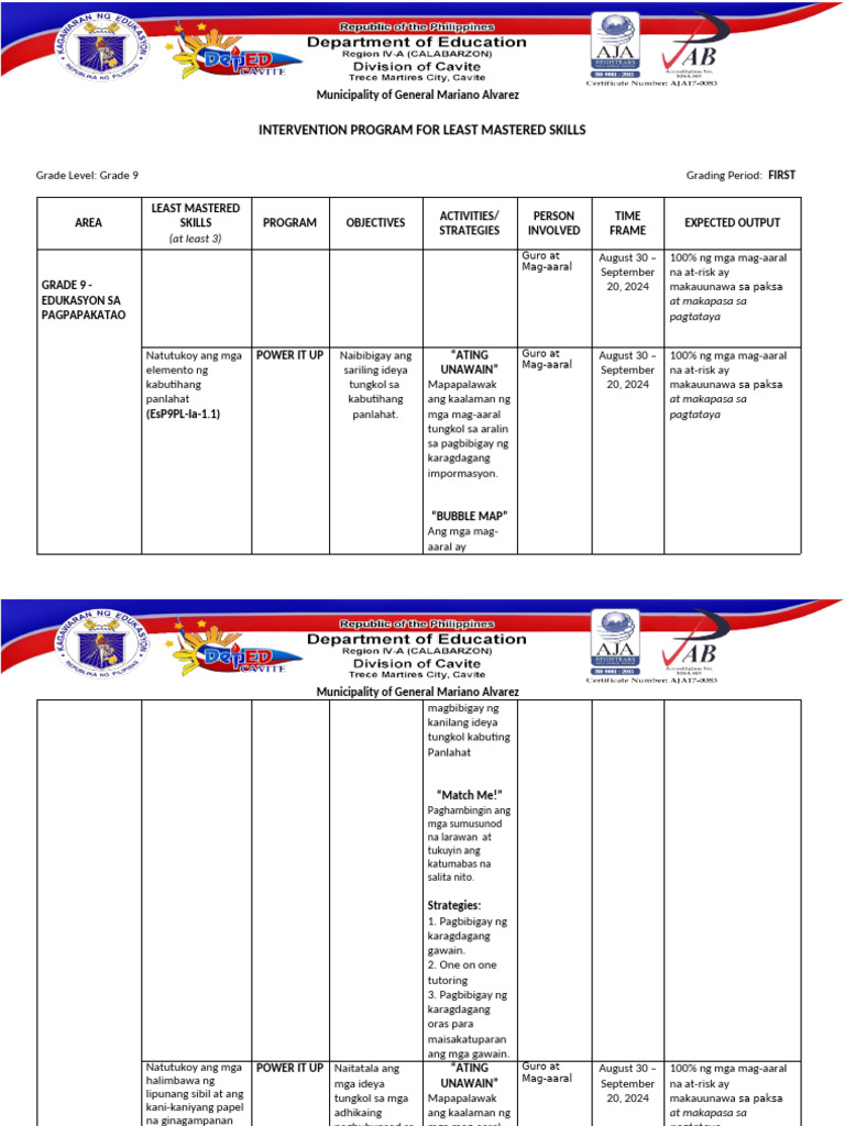 G9 EsP Q1 INTERVENTION PROGRAM 2024 2025 | PDF