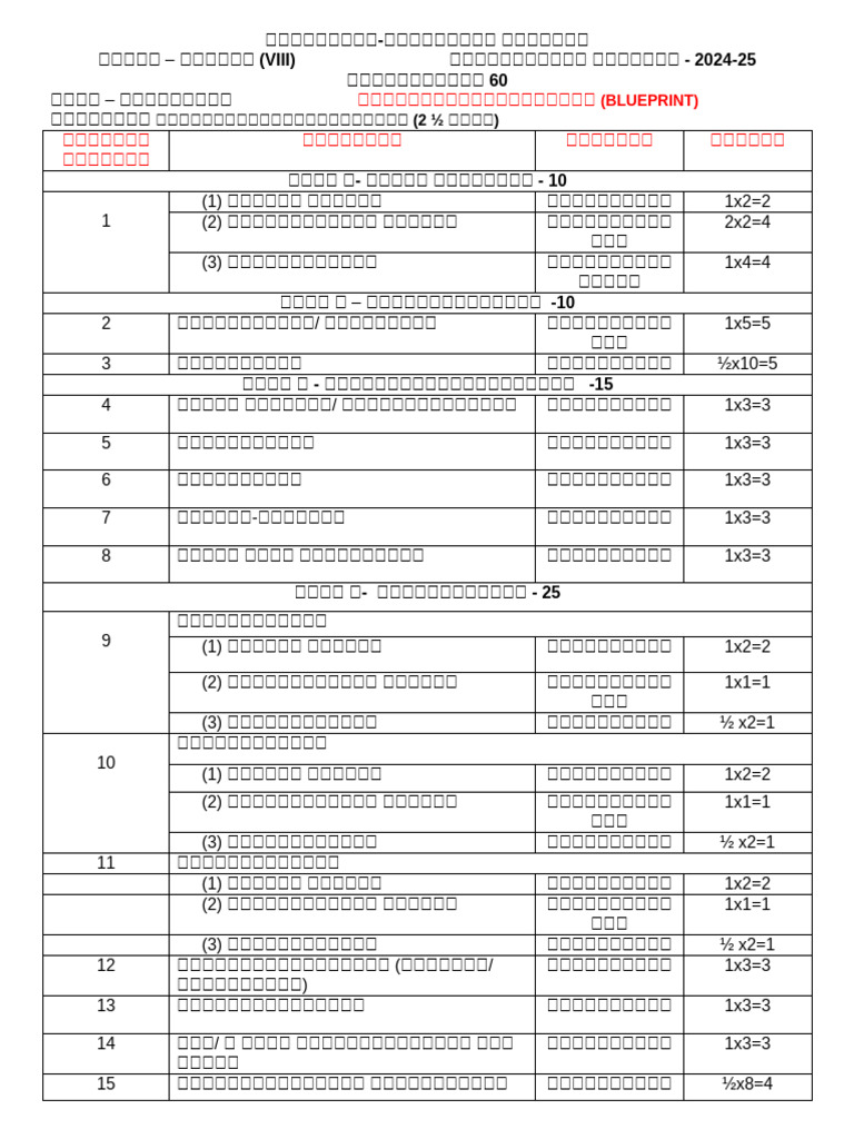 8 Blue Print - MTT (Viii) 60m | PDF