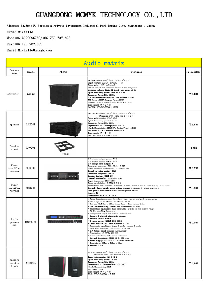 MCMYK Audio Products and Pricing | PDF | Signal To Noise Ratio ...