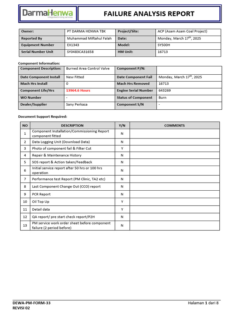 EX1343 - Burned Area Control Valve | PDF | Fires | Coal