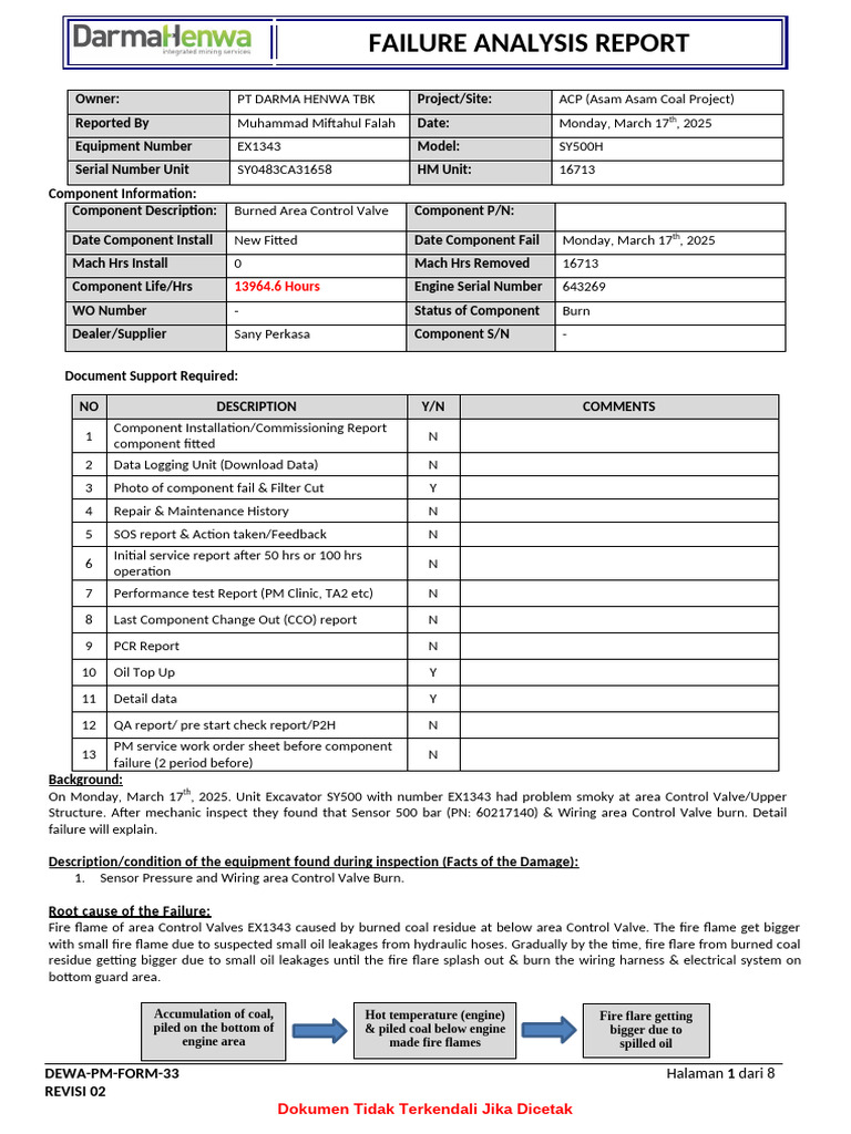 EX1343 - Burned Area Control Valve R1 | PDF | Fires | Coal