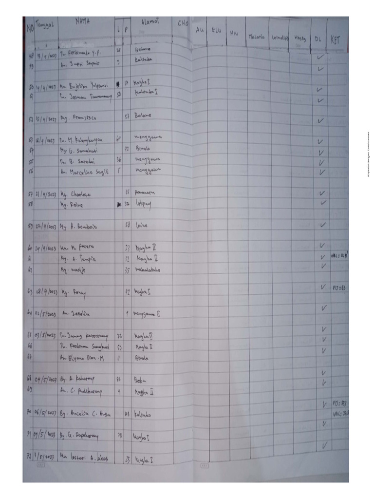 Salinan Buku Pencatatan hasil Laboratorium | PDF