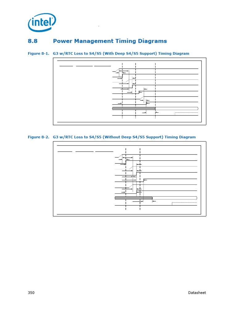 Intel HM6X Seireis Power Sequence-Timing | PDF | Computer Hardware ...