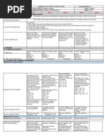 LAS - Math 1 - Q2 - Week 8 | PDF | Copyright | Intellectual Property