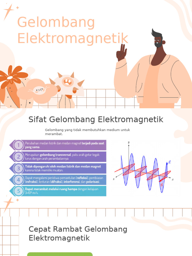 Gelombang Elektromagnetik | PDF