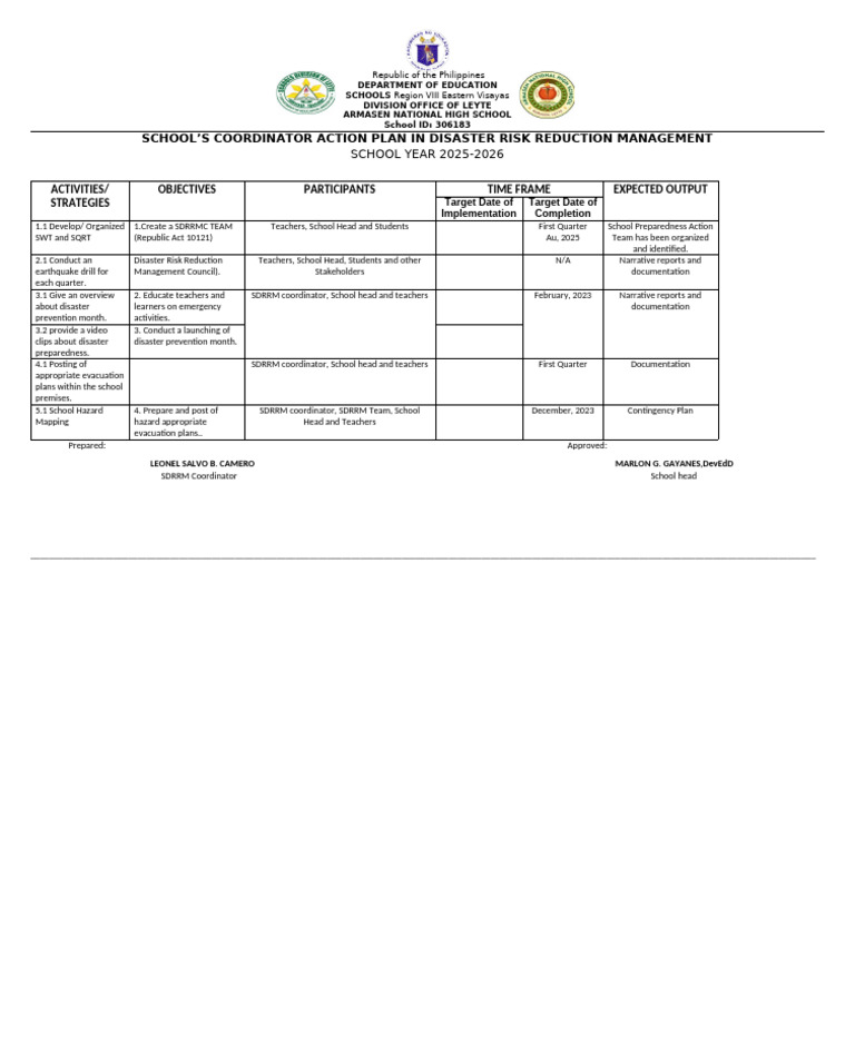 Bces SDRRM Action Plan 2023 2024 | PDF | Emergency Management | Hazards