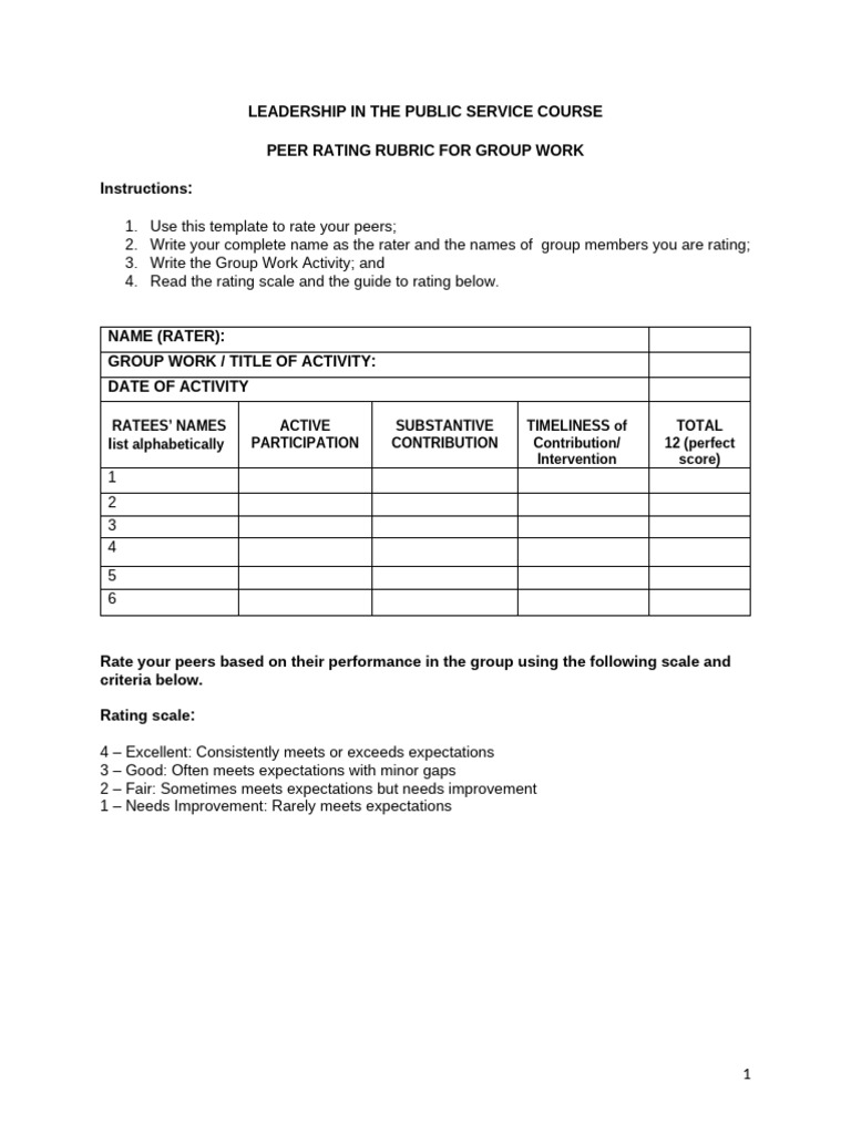 Peer Rating Rubric for Group Work | PDF | Behavior Modification | Cognition