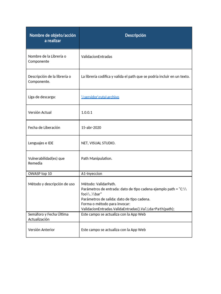 Ficha Tecnica Path Manipulation | PDF