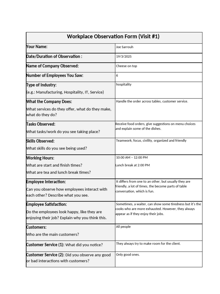 Workplace Observation Form | PDF | Lunch | Waiting Staff