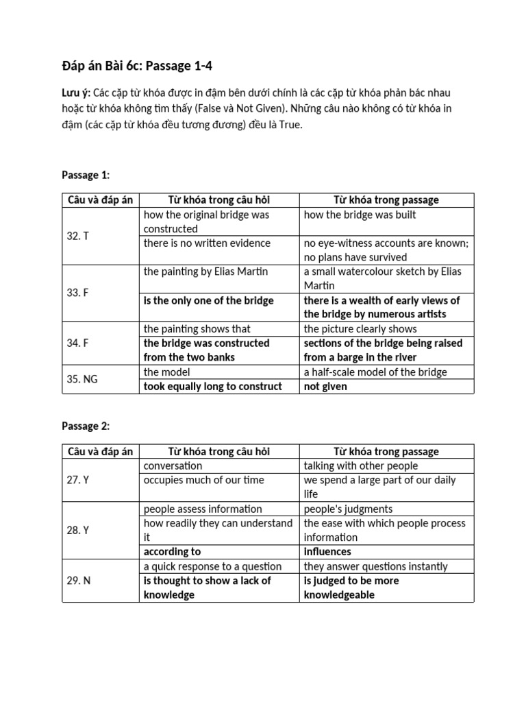 Key Answers for Passages 1-4 Analysis | PDF | Salmon | Calorie Restriction
