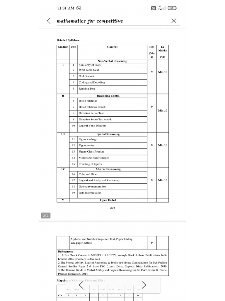 MDC Maths 1st Module | PDF