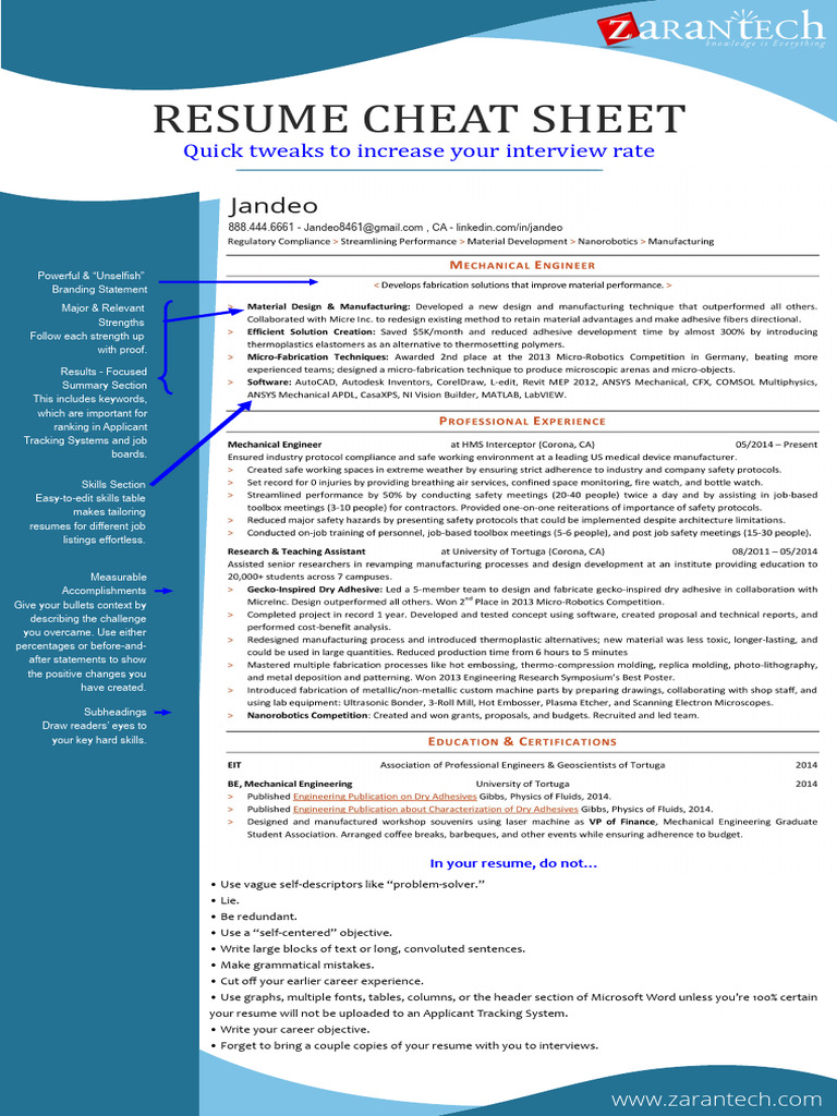 Resume Cheat Sheet | PDF