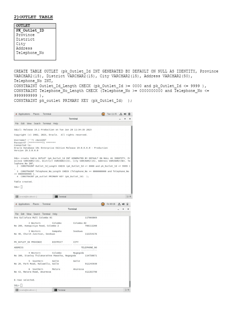 Database Management Assignment 2 | PDF | Table (Database) | Data Management