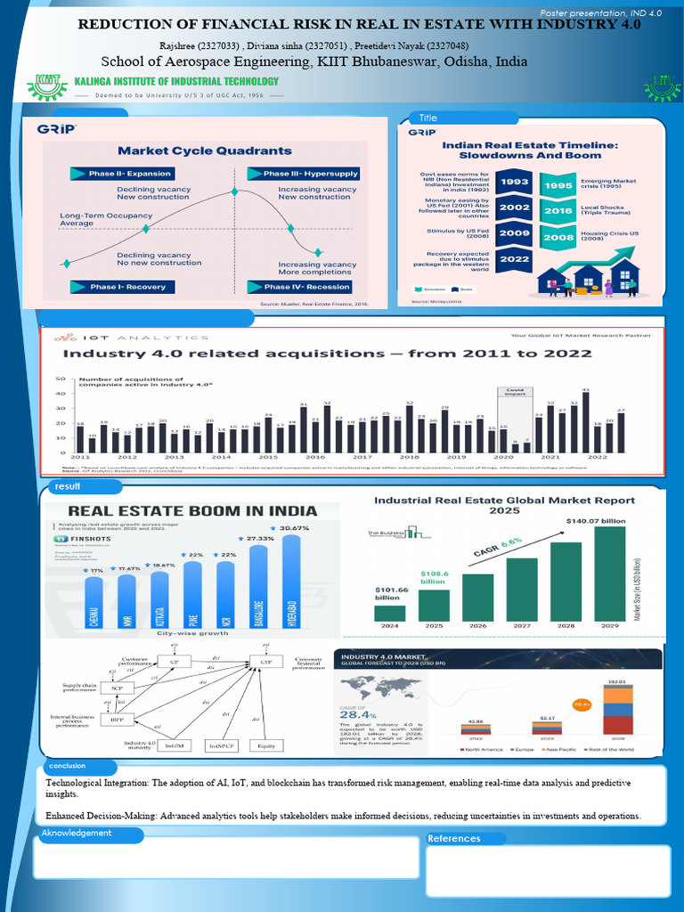 IND 4.0, Poster-Template | PDF