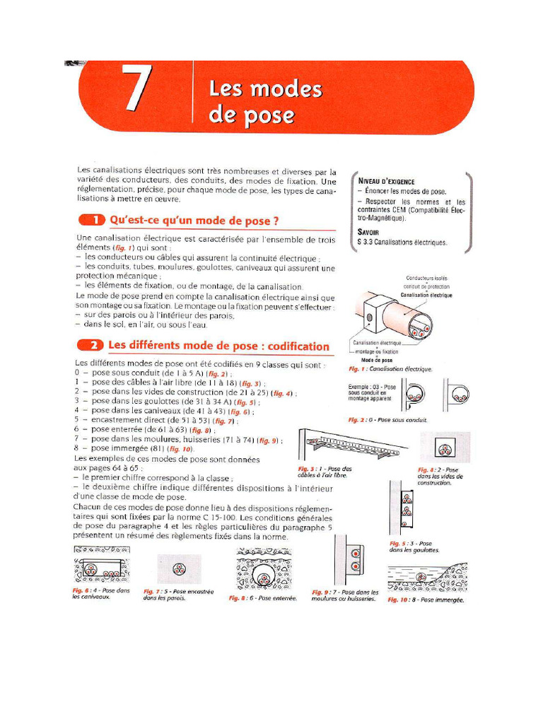 Cours7 Modes de Pose | PDF