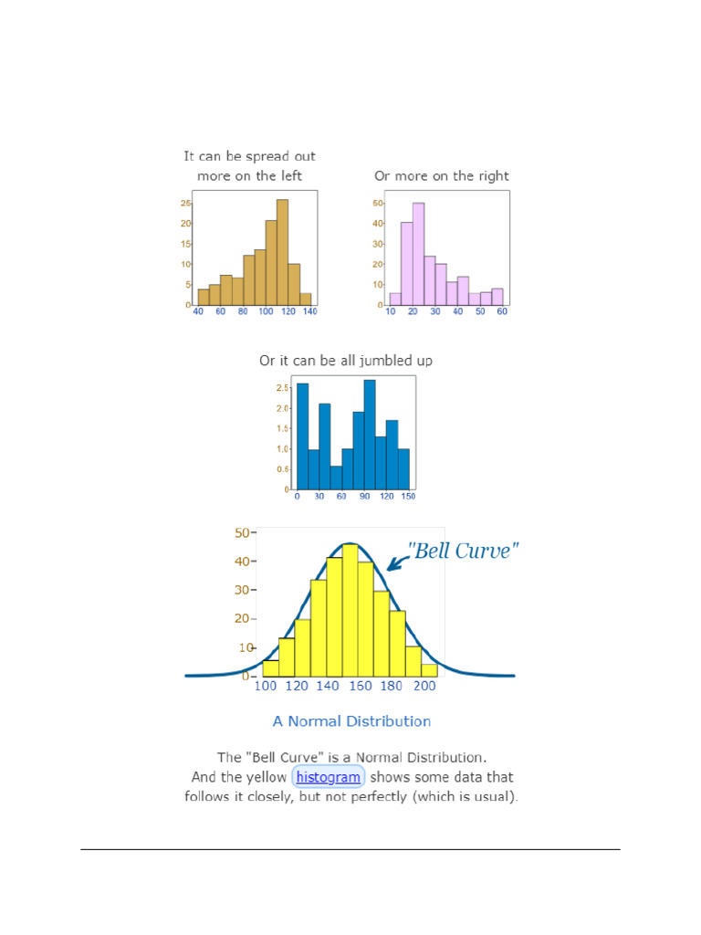 Standard Normal Distribution Explained | PDF | Normal Distribution ...