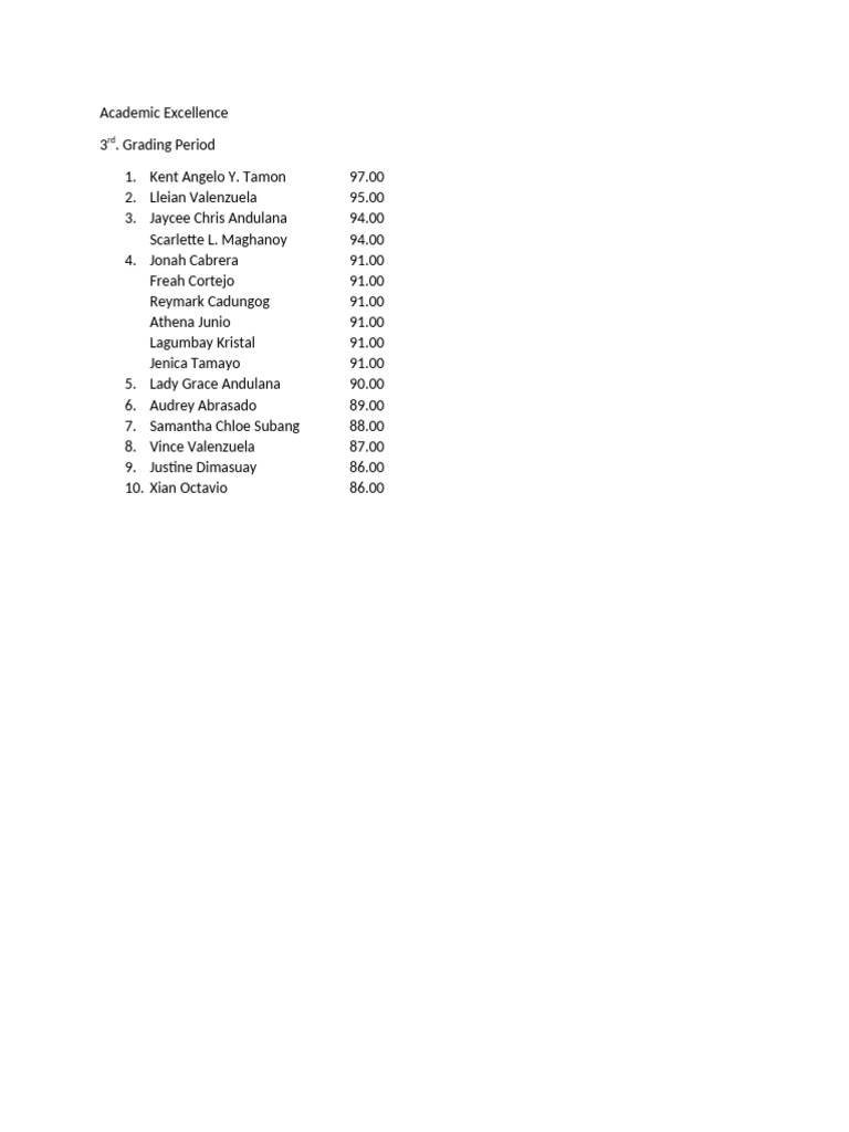 Academic Excellence | PDF