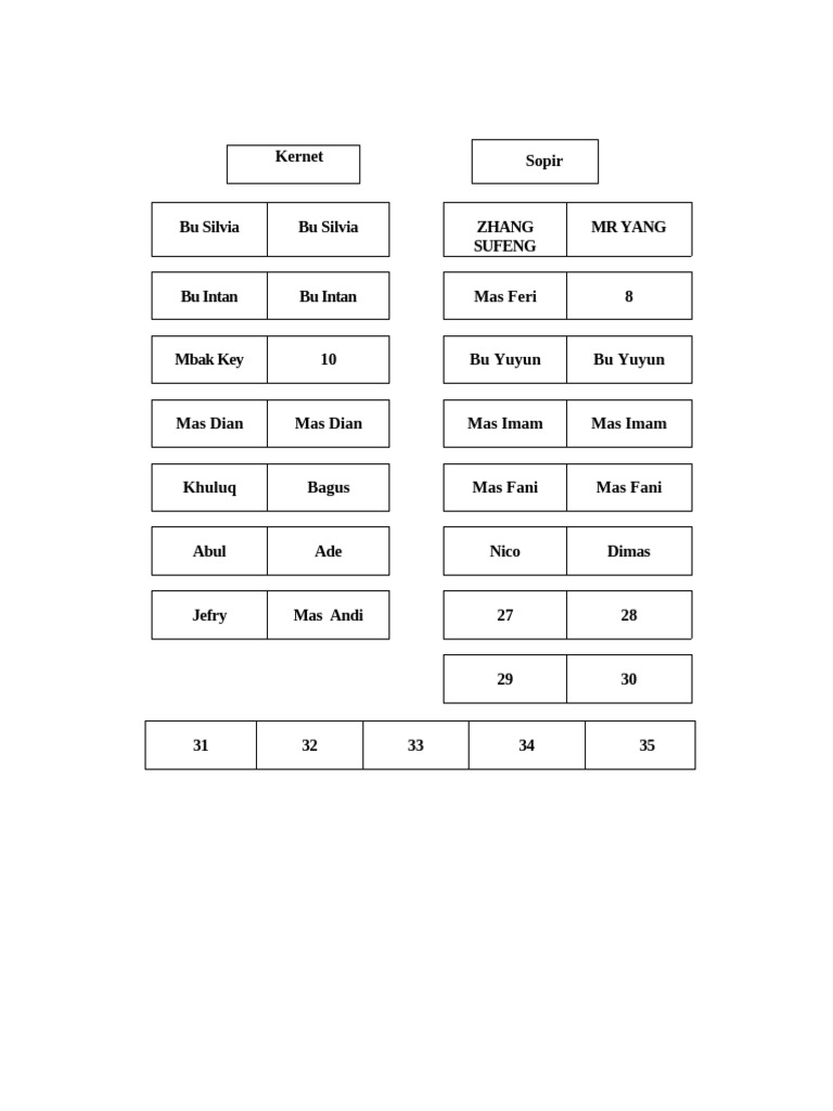 Denah BUS AC Mikro 35 SEATS | PDF