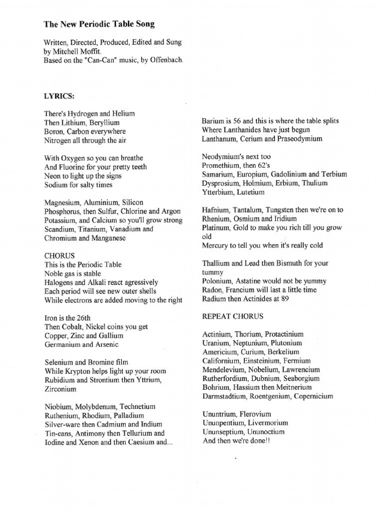 The New Periodic Table Song Lyrics - 230515 - 200936 | PDF