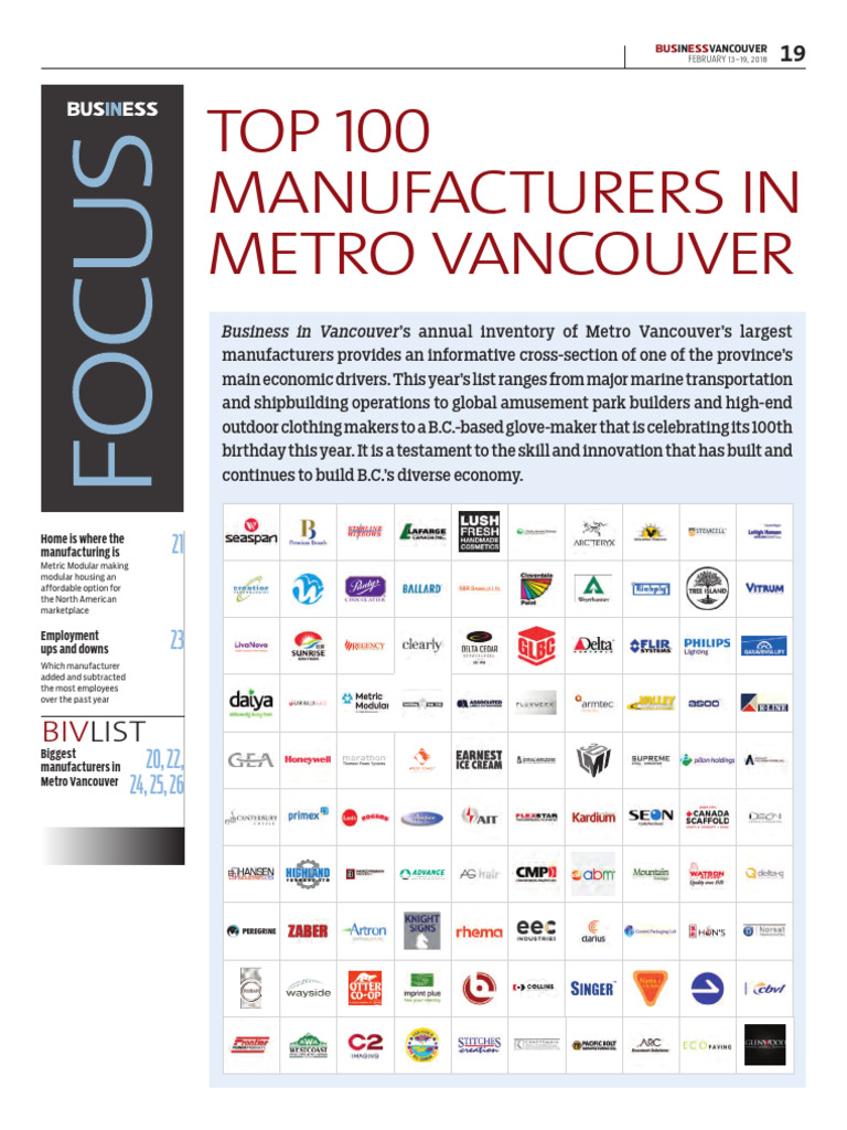 BIV Largest Manufacturers 2018 List | PDF