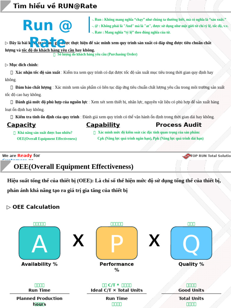 Run@Rate VN | PDF