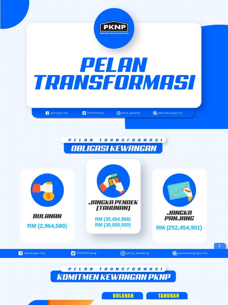 Pelan Transformasi - 7jun | PDF