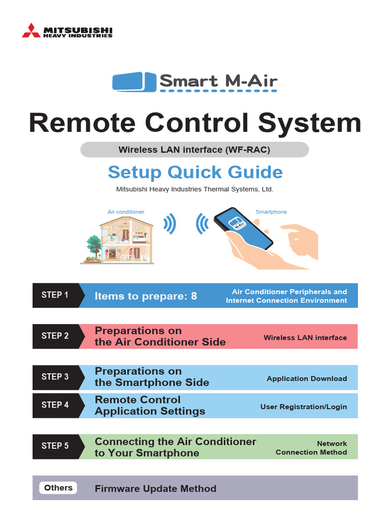 Setup_Quick_Guide_to_the_Remote_Control_System_Configuration_for_RAC ...