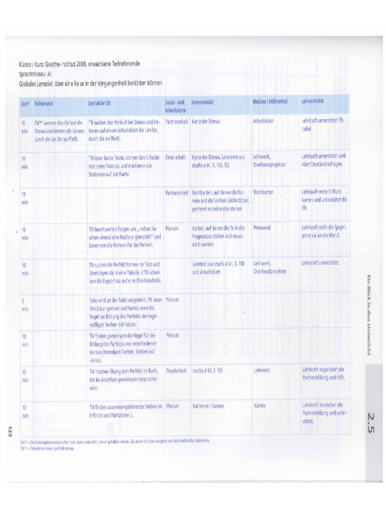 Aufgabe Fuer Lehrskizze | PDF
