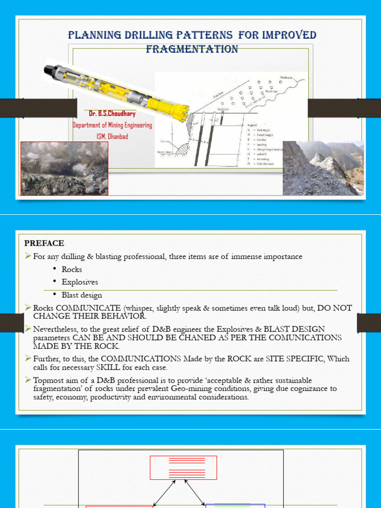 BSC - Lecture 1 - Planning Drilling Patterns For Improved Fragmentation ...