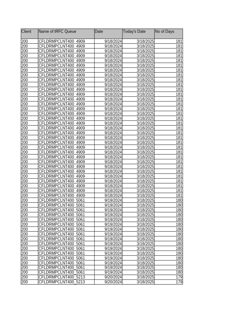 Pwa Smq3 18th Mar 2025 | PDF