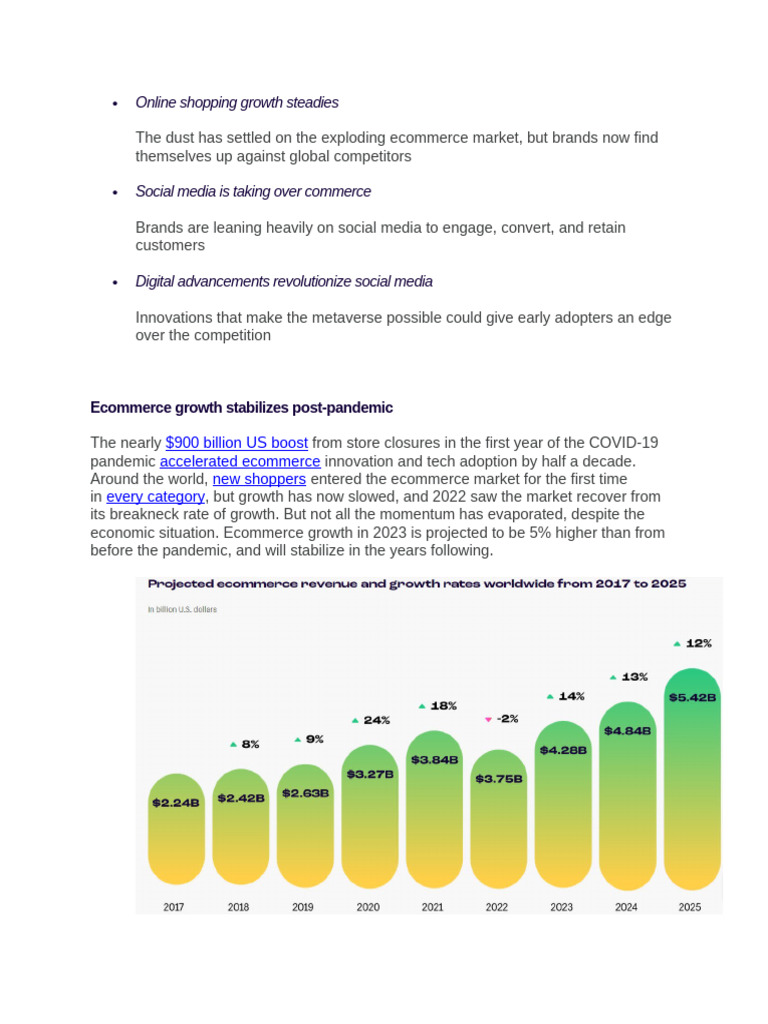 Consumer Behaviour | PDF | E Commerce | Consumer Behaviour