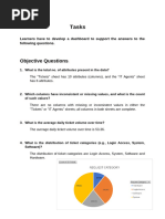 Ticket Analysis Dashboard Template | PDF | Microsoft Excel | Worksheet