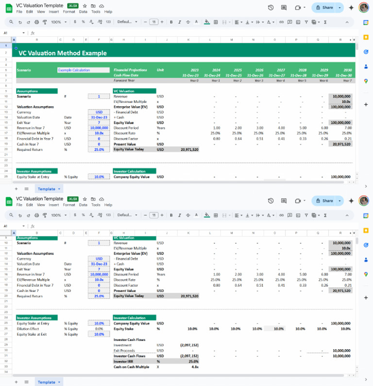 VC Valuation Template | PDF
