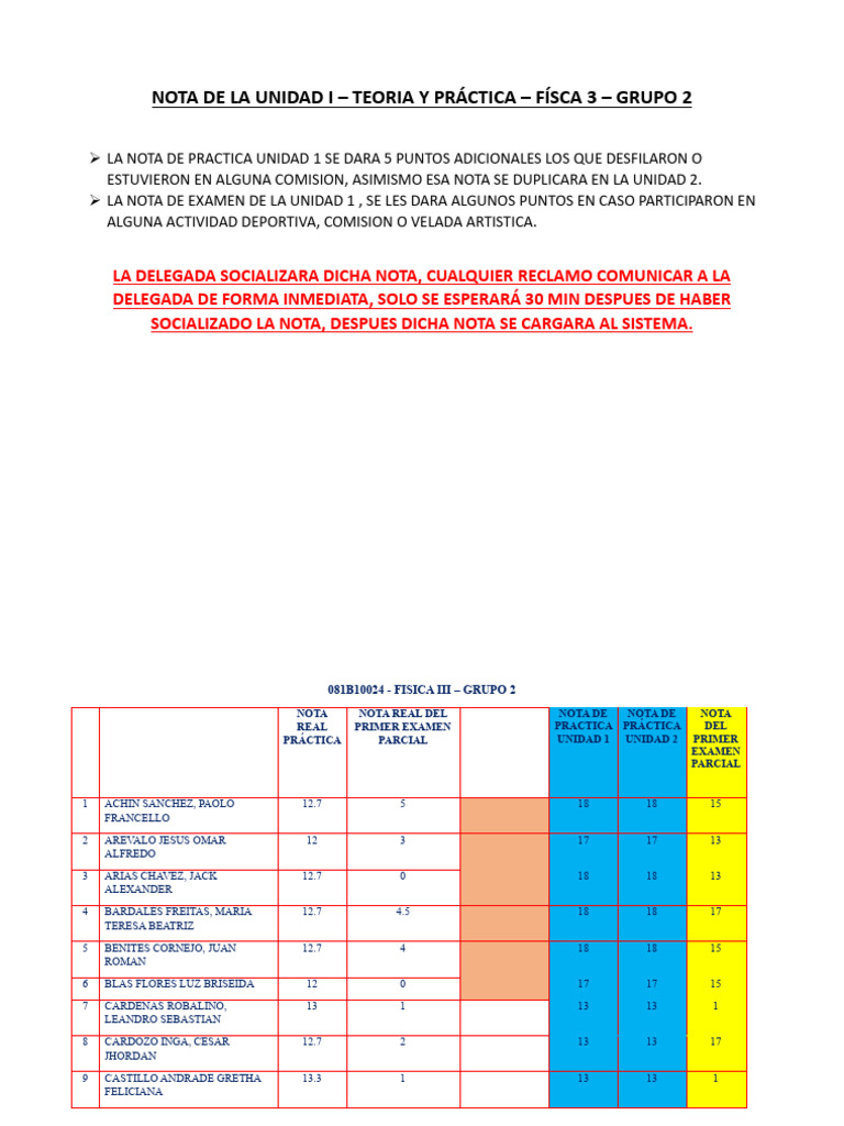 Nota de de Física 3 - Unidad 1 - Grupo 2 MMM | PDF