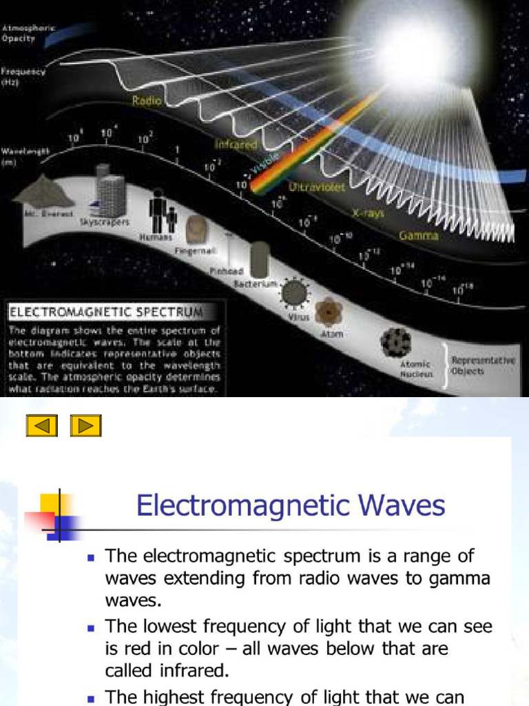Science 10 2ndQ 3rd Lesson EM Spectrum | PDF | Electromagnetic Spectrum ...